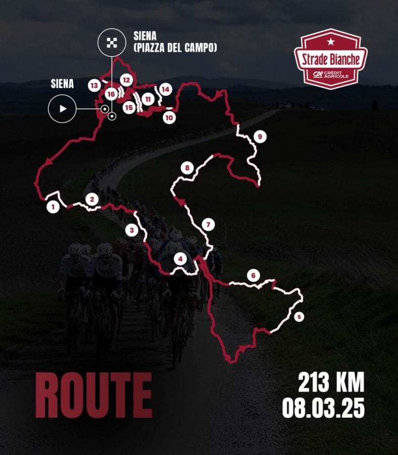 Strade Bianche: tutto quello che devi sapere e dove vederla in tv